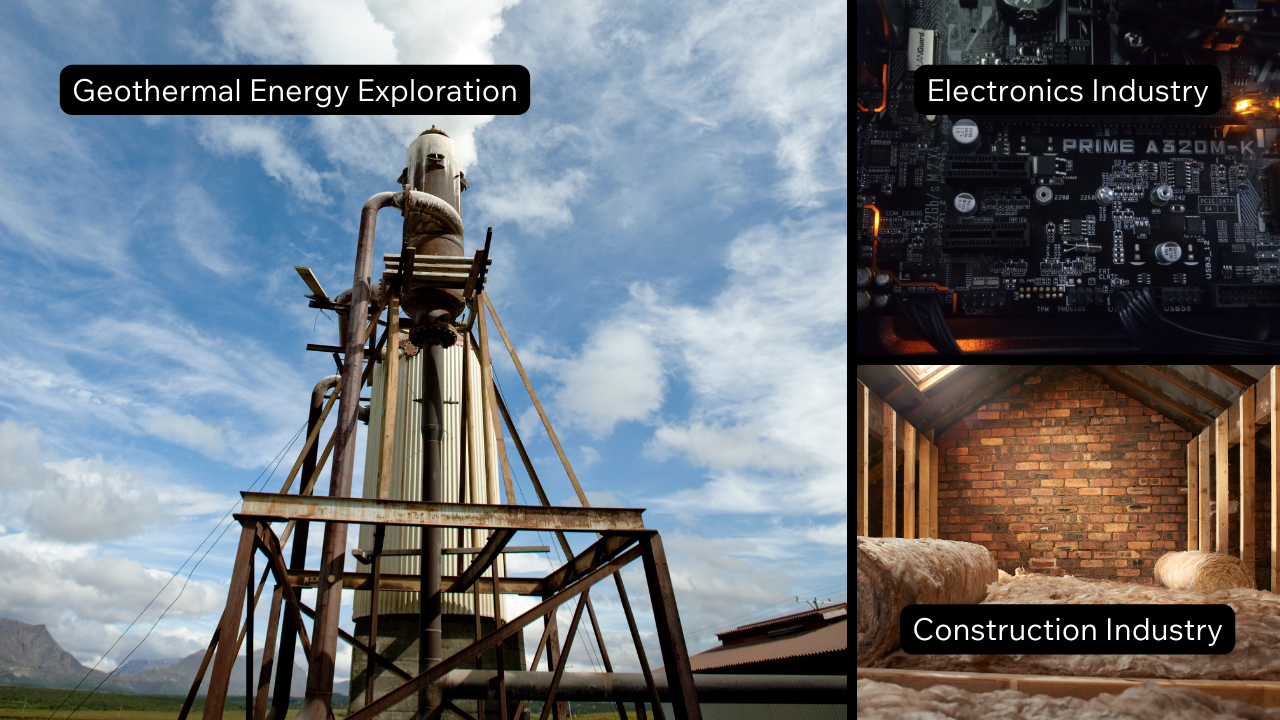 Transient Line Source Method - An Overview (2024 Updated)