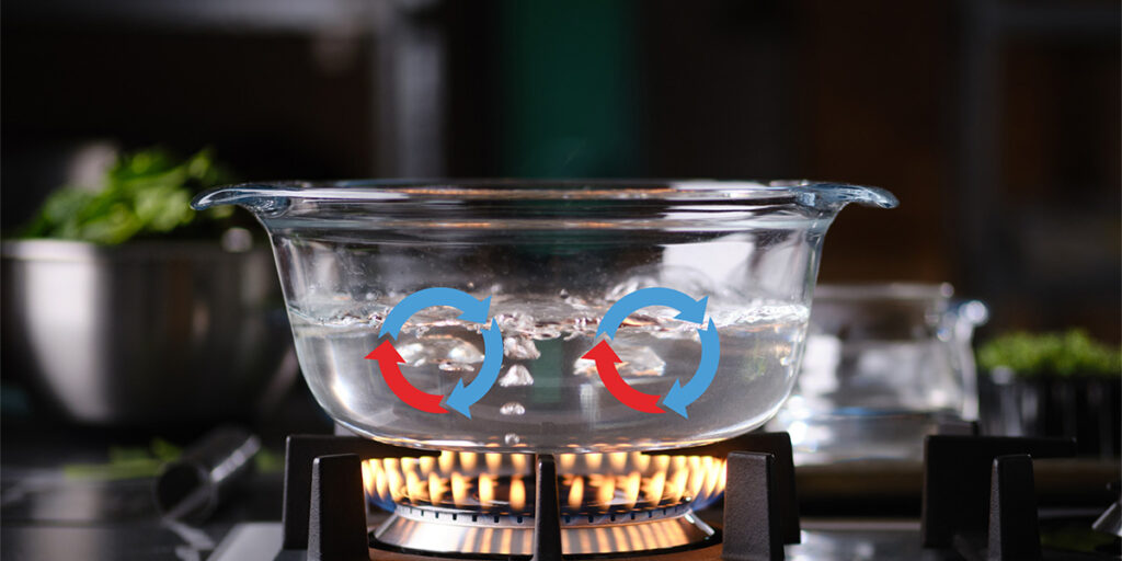 Examples of Convection Heat Transfer In Real Life