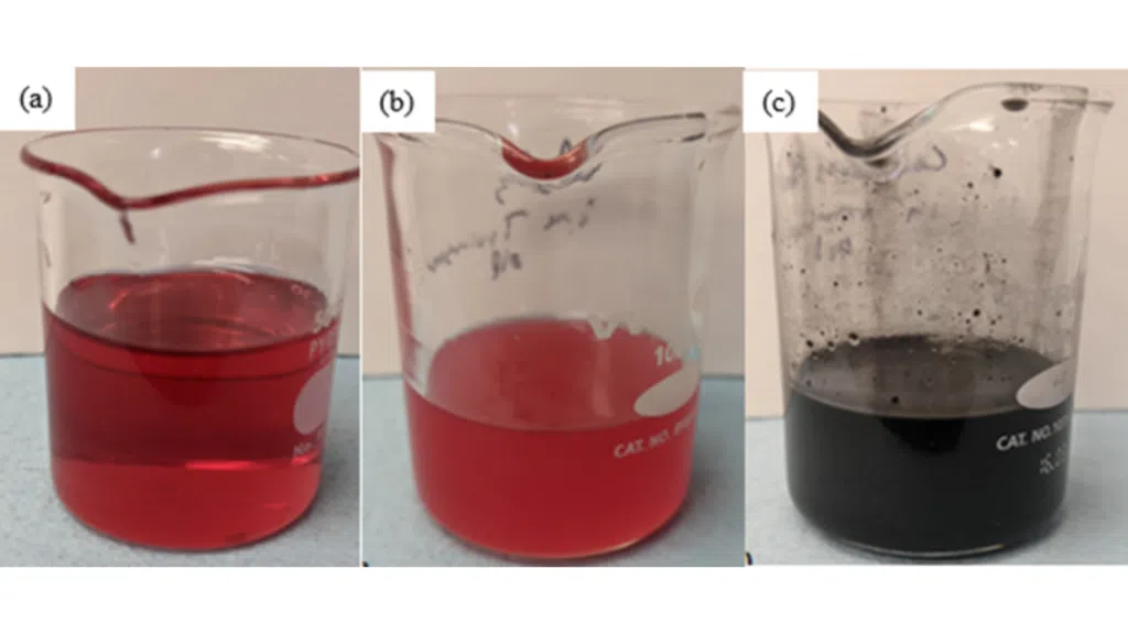 The Ultimate Guide to Heat Transfer Fluids - Thermtest