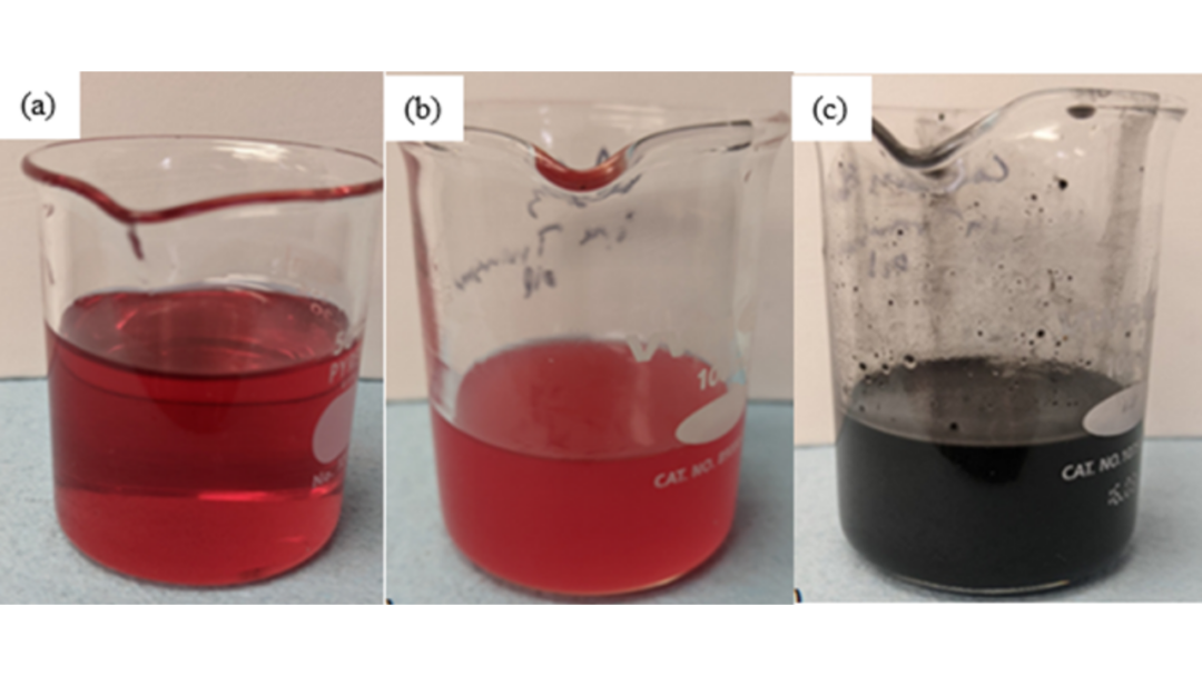 The Ultimate Guide to Heat Transfer Fluids - Thermtest