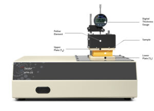 HFM-25 Portable Heat Flow Meter - Thermtest