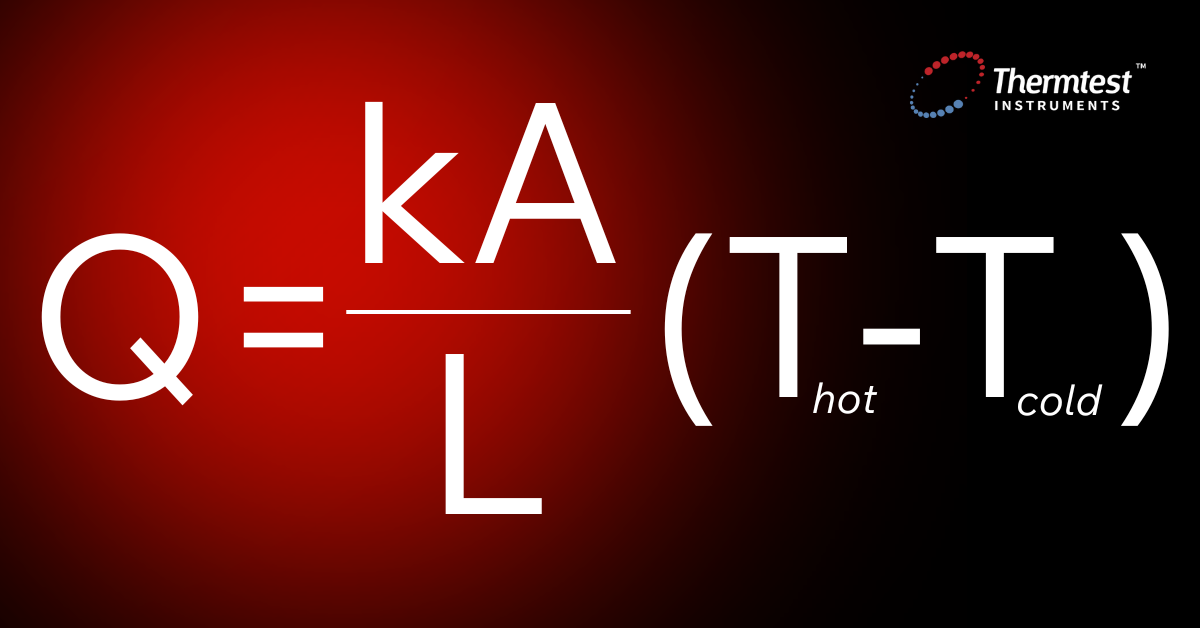 Thermal Conductivity Methods: Transient vs Steady-State Thermal Conductivity Methods: Transient vs Steady-State