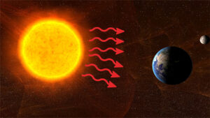 Radiation Heat Transfer - Definition and Examples