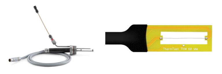 Transient Hot Wire Method - The Overview