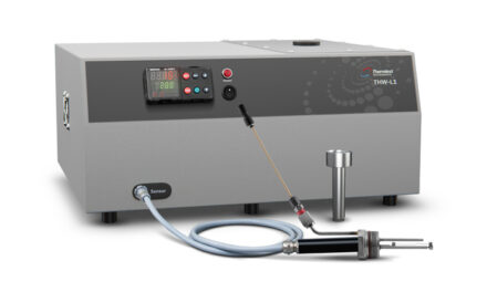 Transient Hot Wire Method - The Overview