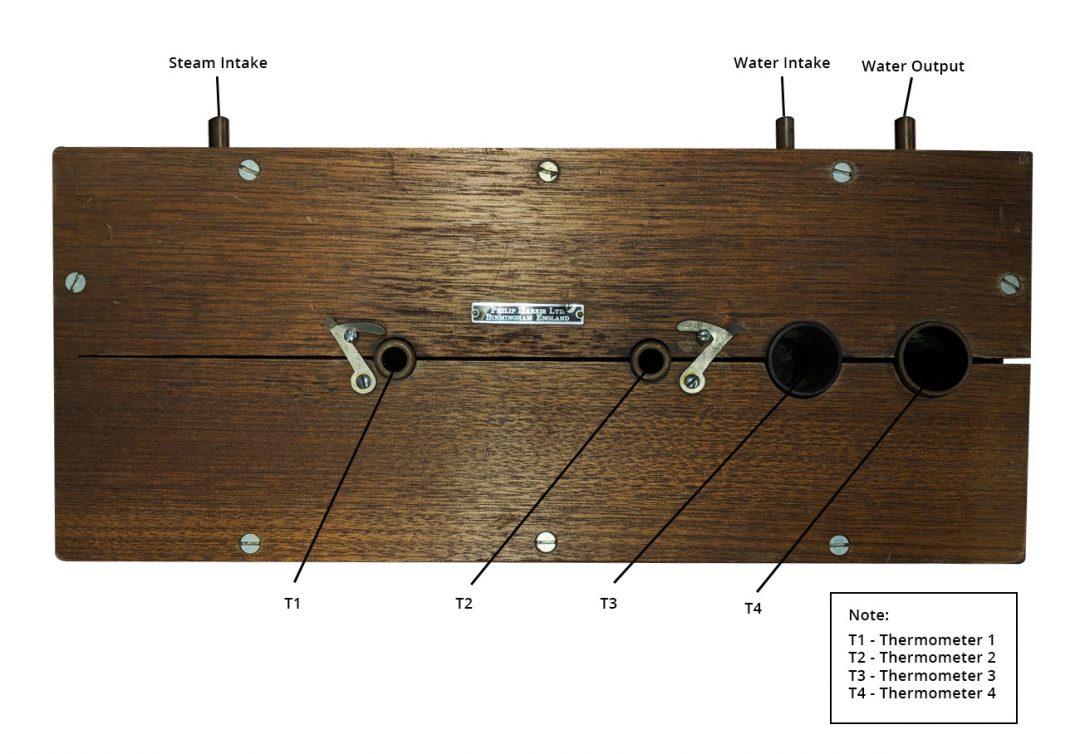 Restoration of Antique Searle's Bar