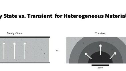 Comparing Transient vs Steady-State for Concrete Materials