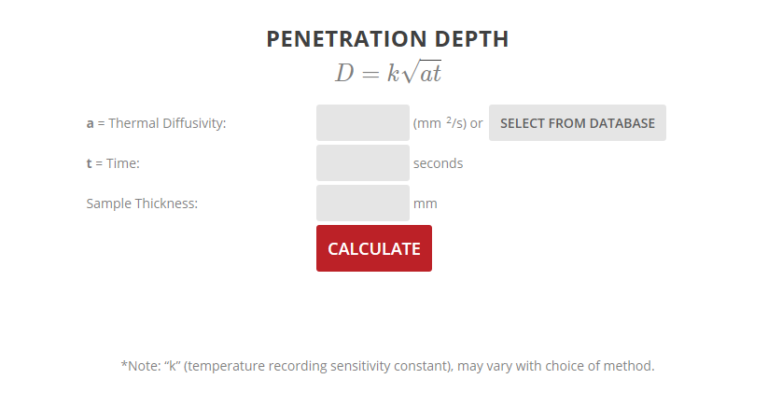 What is Thermal Conductivity? An Overview - Thermtest Inc.