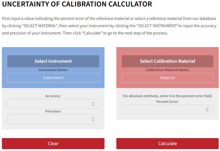 Calculator - Uncertainty of Calibration